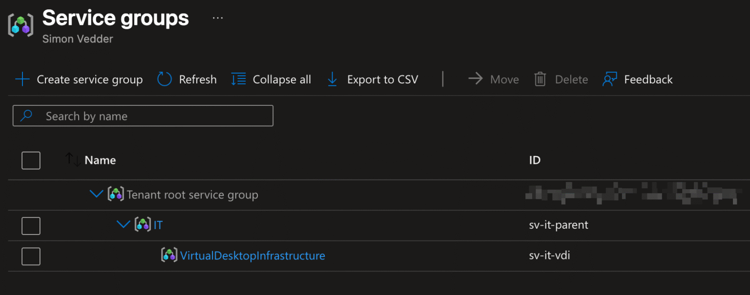 Service Groups - A New Way to Organize your Cloud - Simon Vedder
