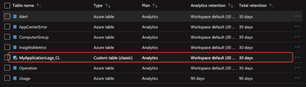 Sending Custom Logs to Log Analytics via HTTP - Simon Vedder